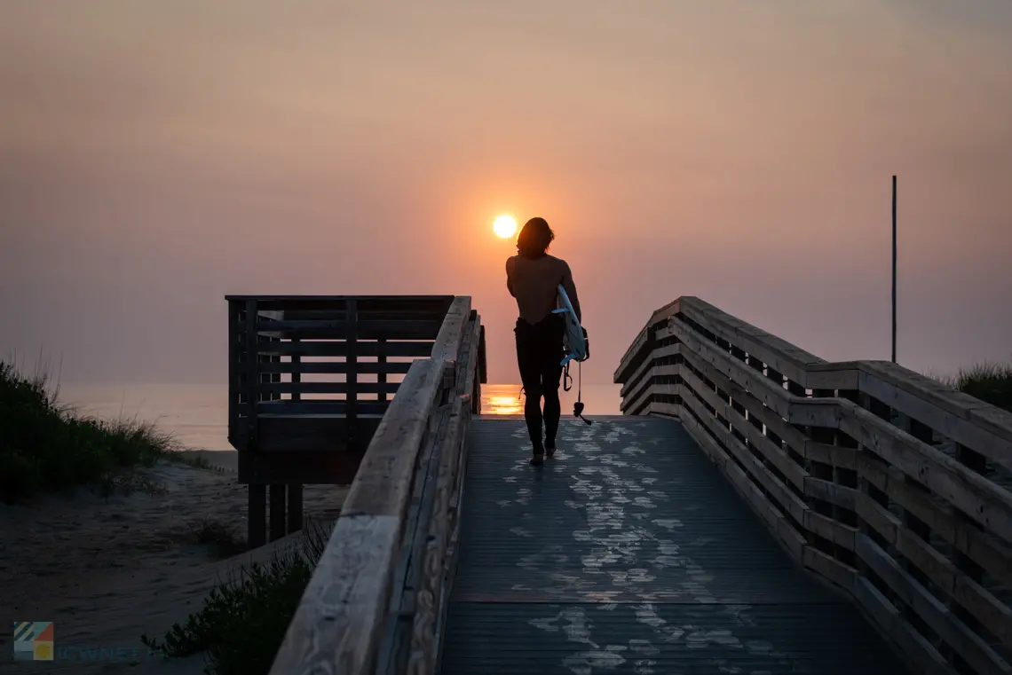 Top 10 Things to do in Carolina Beach - CarolinaBeach.com